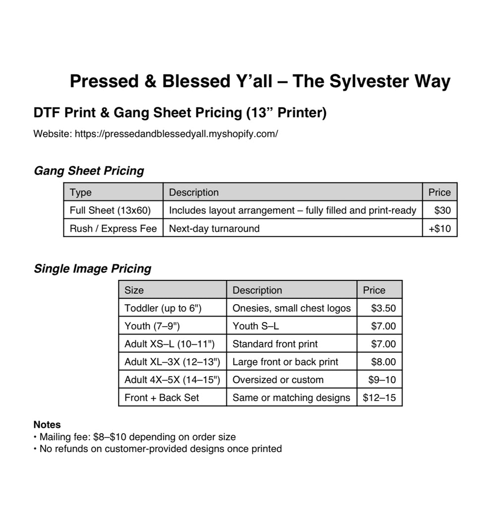 DTF Gang Sheet – Pressed & Blessed Y'all - The Sylvester Way